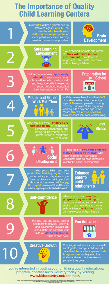 The Importance of Quality Child Learning Centers - Kids Country